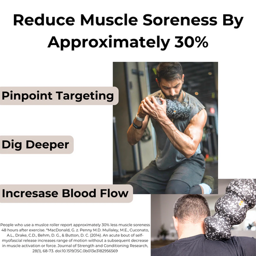 Rollga POINT - Specialized Foam Roller